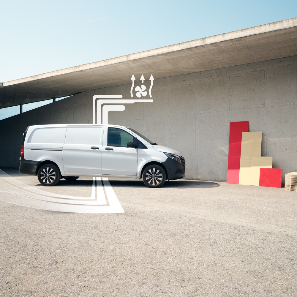 Extras digitales de acceso remoto | Mercedes-Benz